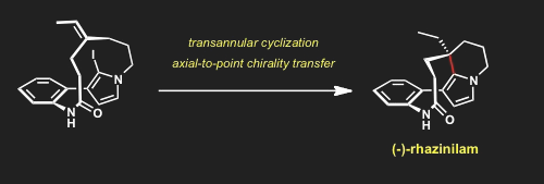 Publications | Zakarian Group